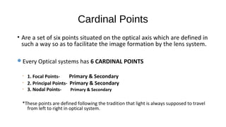 Schematic eye and cardinal points | PPT
