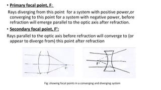 Schematic eye and cardinal points | PPT