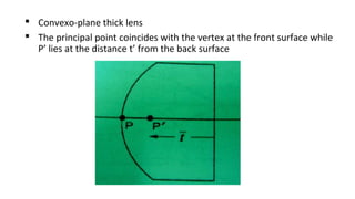 Schematic eye and cardinal points | PPT