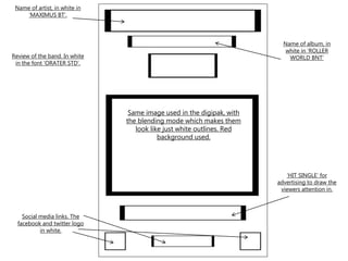 Schematic plan for magazine advert