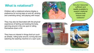 schematicplaymar21.pptx