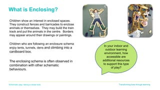 schematicplaymar21.pptx