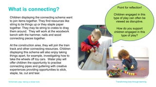 schematicplaymar21.pptx