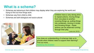 schematicplaymar21.pptx