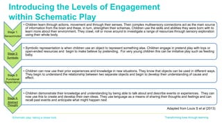 schematicplaymar21.pptx