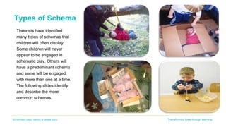 schematicplaymar21.pptx