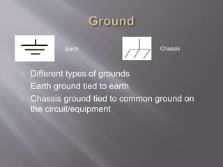 Schematicpowerpoint 120709210959-phpapp01 | PPTX | Physics | Science
