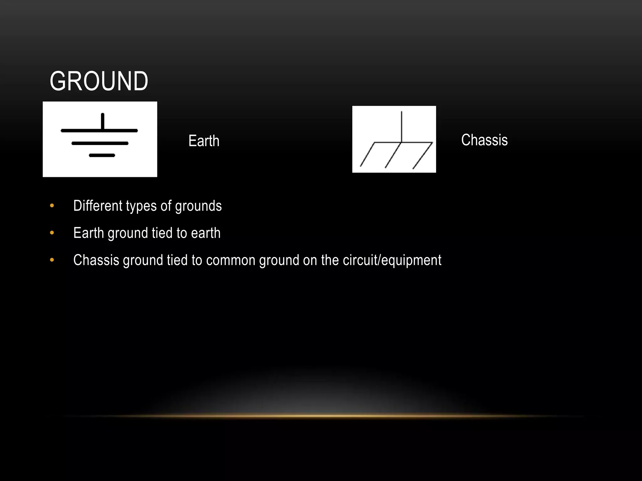 Schematic powerpoint | PPTX