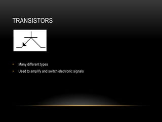 Schematic powerpoint | PPTX