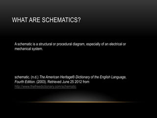 Schematic powerpoint | PPTX