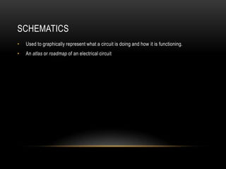 Schematic powerpoint | PPTX