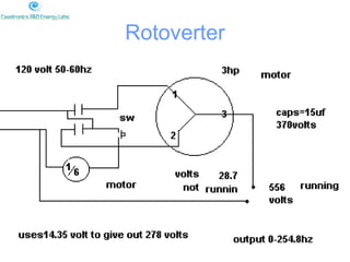 Schematics, Formulas, Charts: Open Source Technology by Cavetronics | PPT