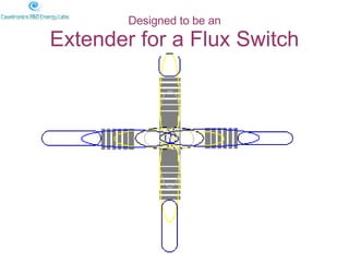 Schematics, Formulas, Charts: Open Source Technology by Cavetronics | PPT