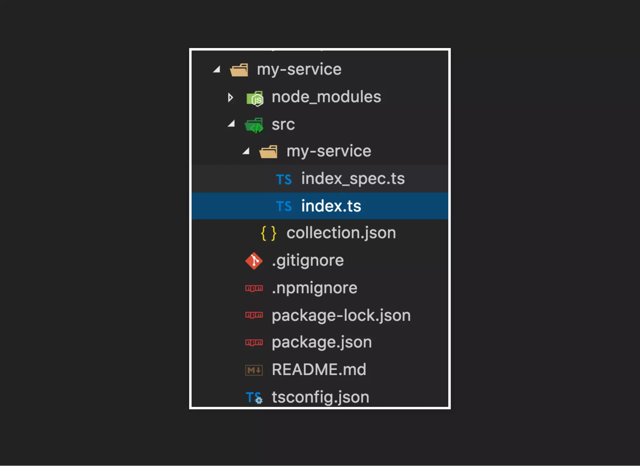 Angular Schematics | PDF