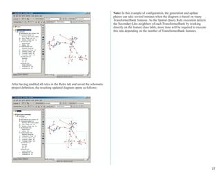 Schematics designer tutorial_i | PDF