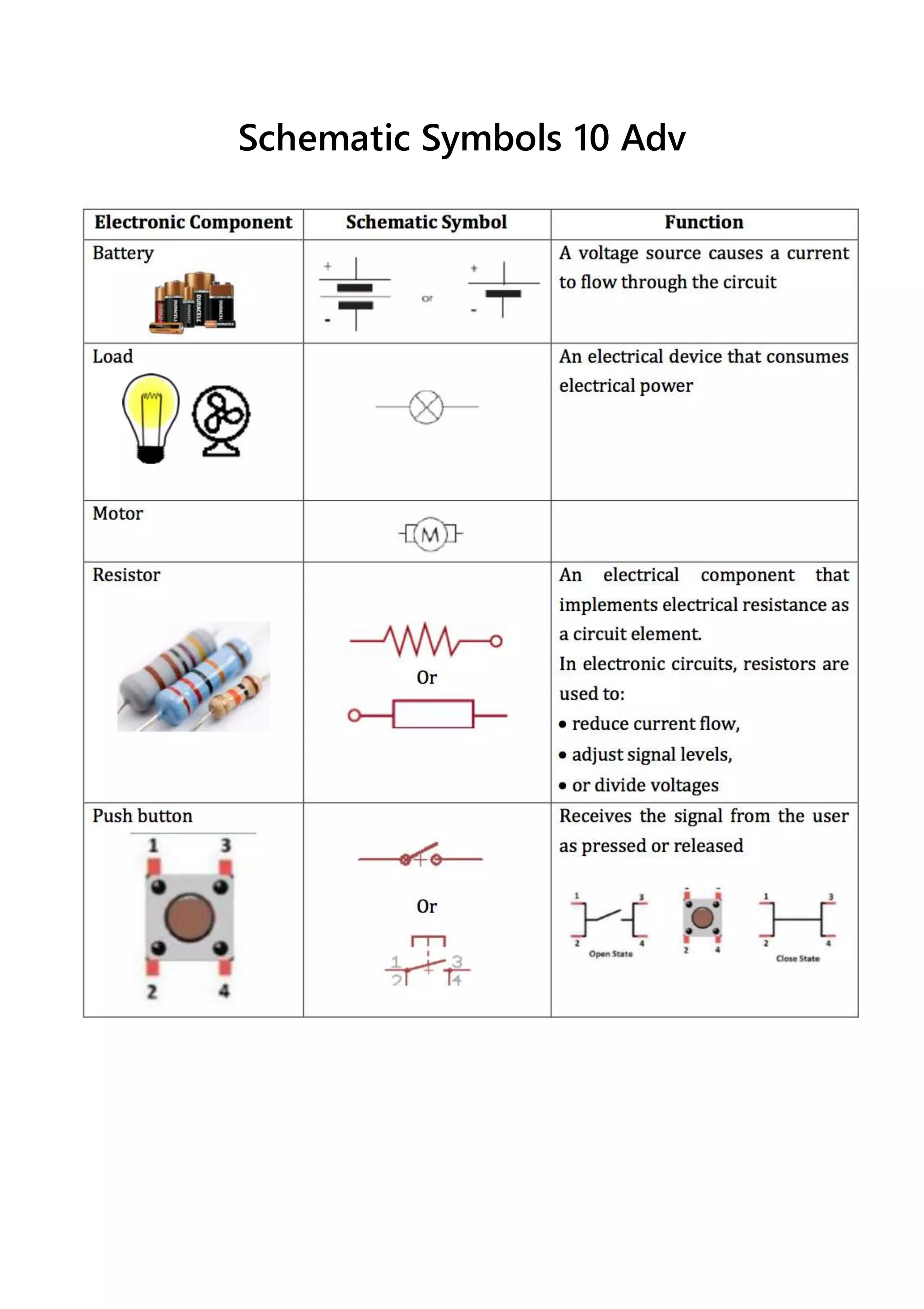 Schematic symbols 11 adv | DOCX