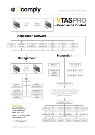 Schematic V-TAS Pro application software | PDF | Computing | Technology ...