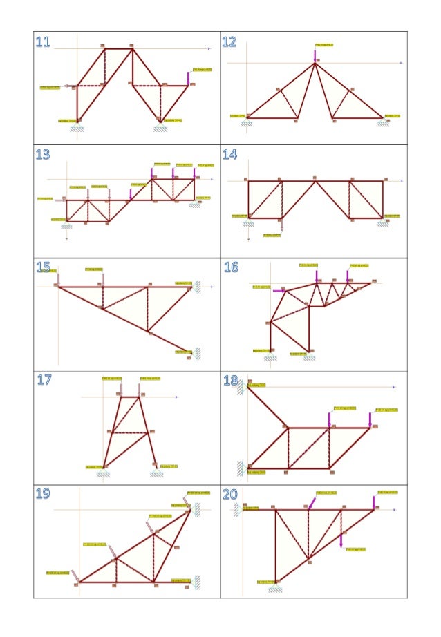 Schematy kratownic cz1