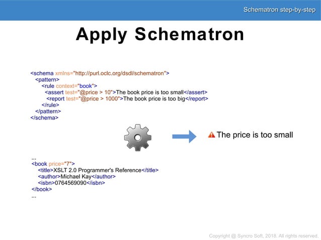 Schematron step-by-step | ODP
