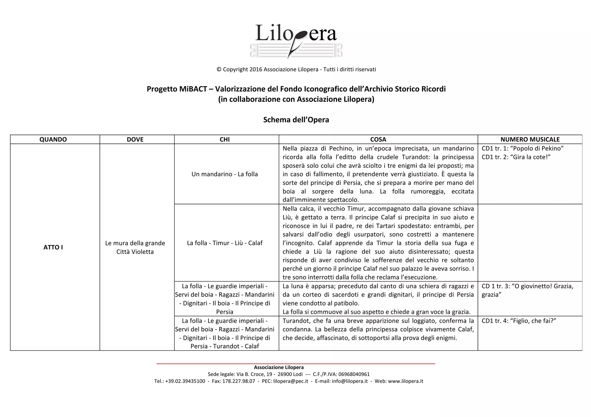 Turandot - Schema dell'opera | PDF