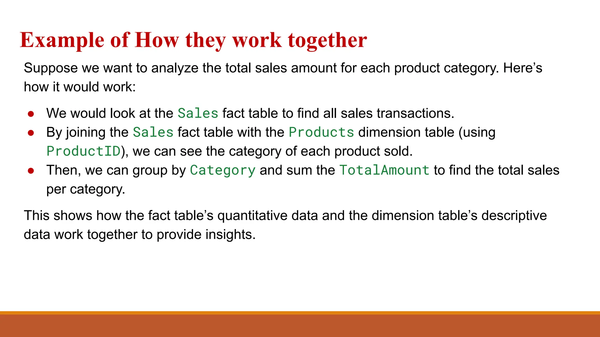 Schema_______________Types__________.pdf