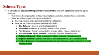 Schema_______________Types__________.pdf
