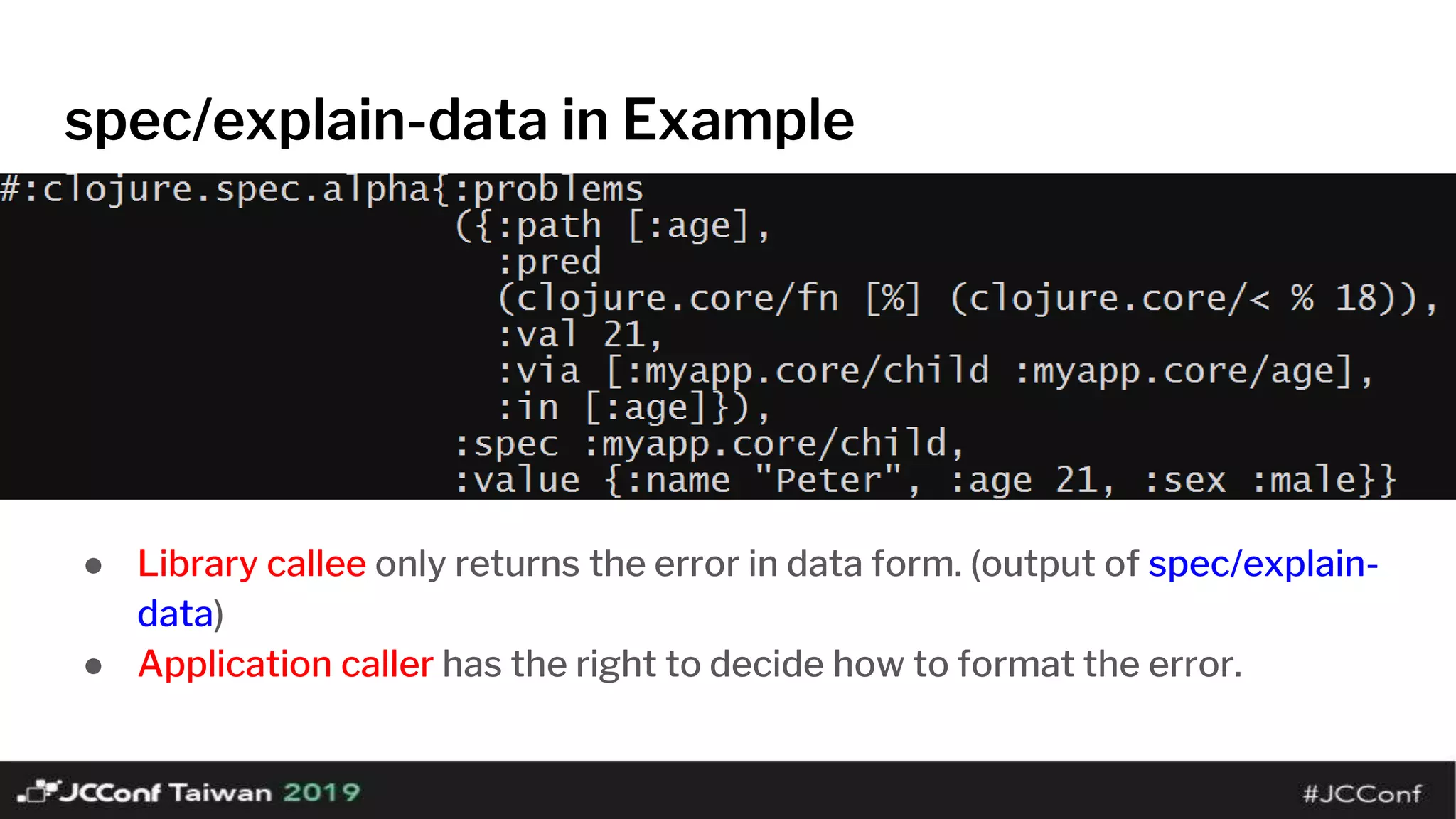Schema Validation And Generative Testing Ppt