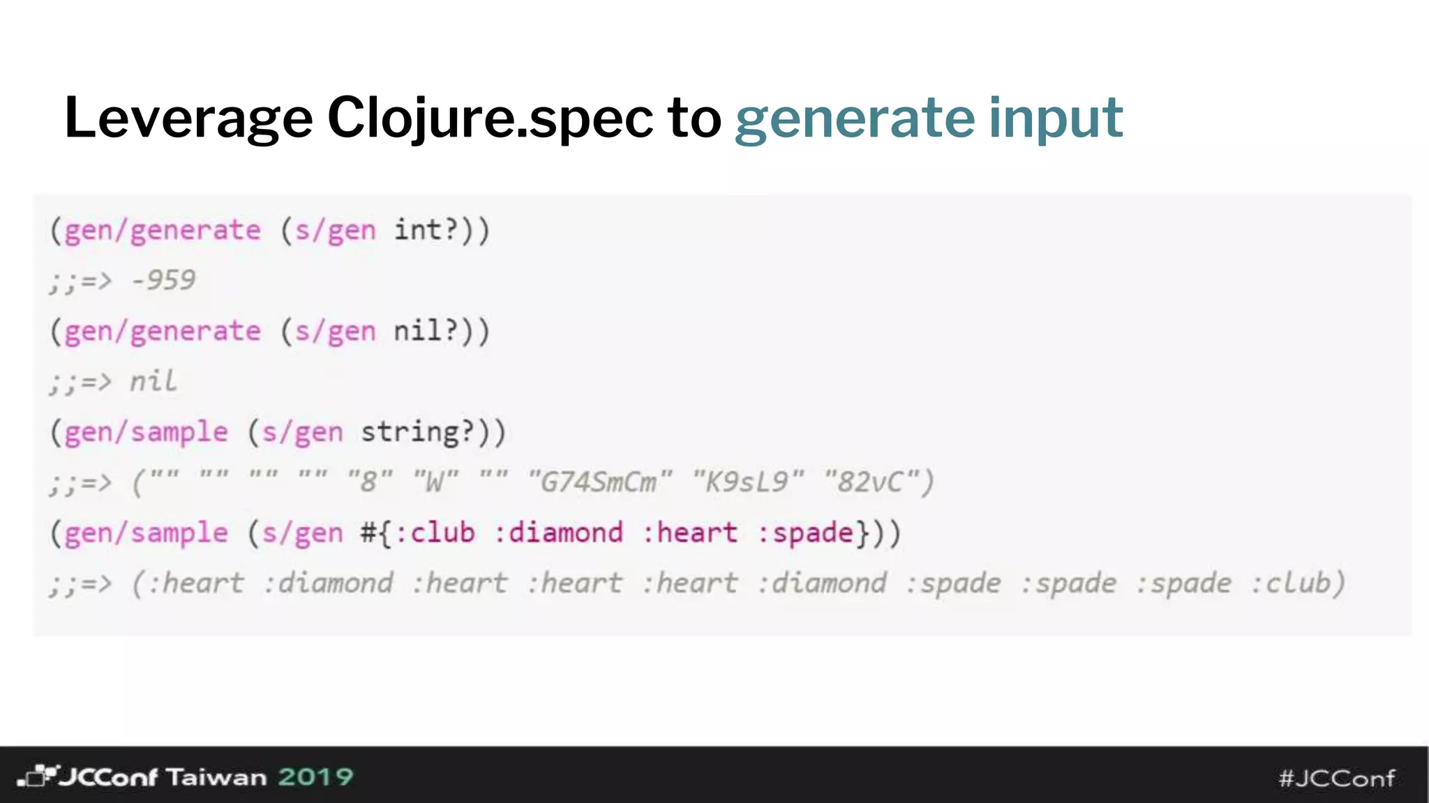 Schema Validation And Generative Testing Ppt