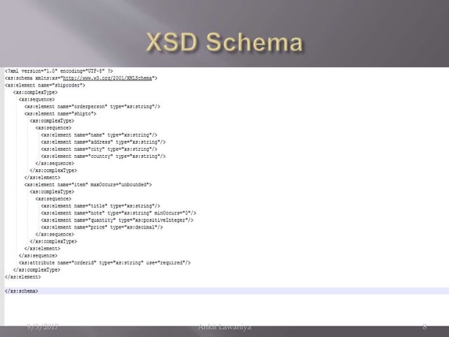 Schema Validation Filter Xml Schema Validation Ppt Free Download 0205