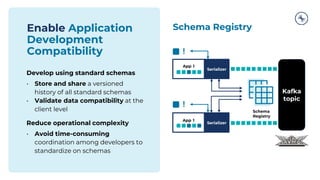 Deep Dive Series #3: Schema Validation + Structured Audit Logs | PPT