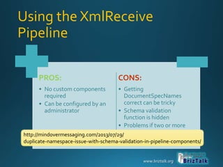 Schema Validation in BizTalk 2010 | PPT