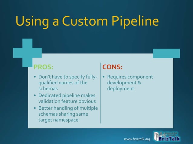 Schema Validation In Biztalk 2010 Ppt