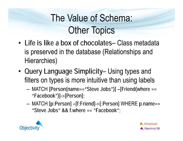 The Value of Explicit Schema for Graph Use Cases | PDF | Databases ...