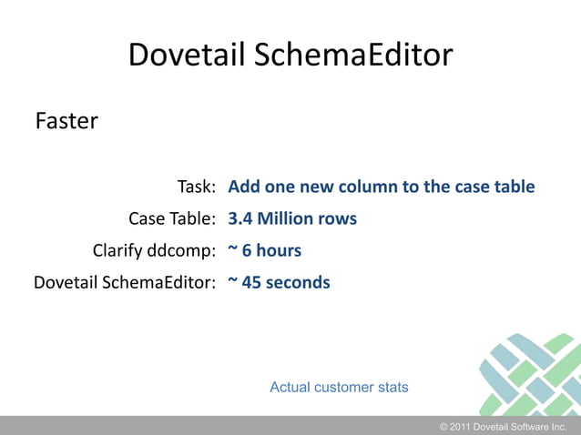 Schema webinar | PPTX