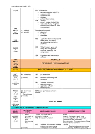 Scheme ict-f4-2014 | DOCX