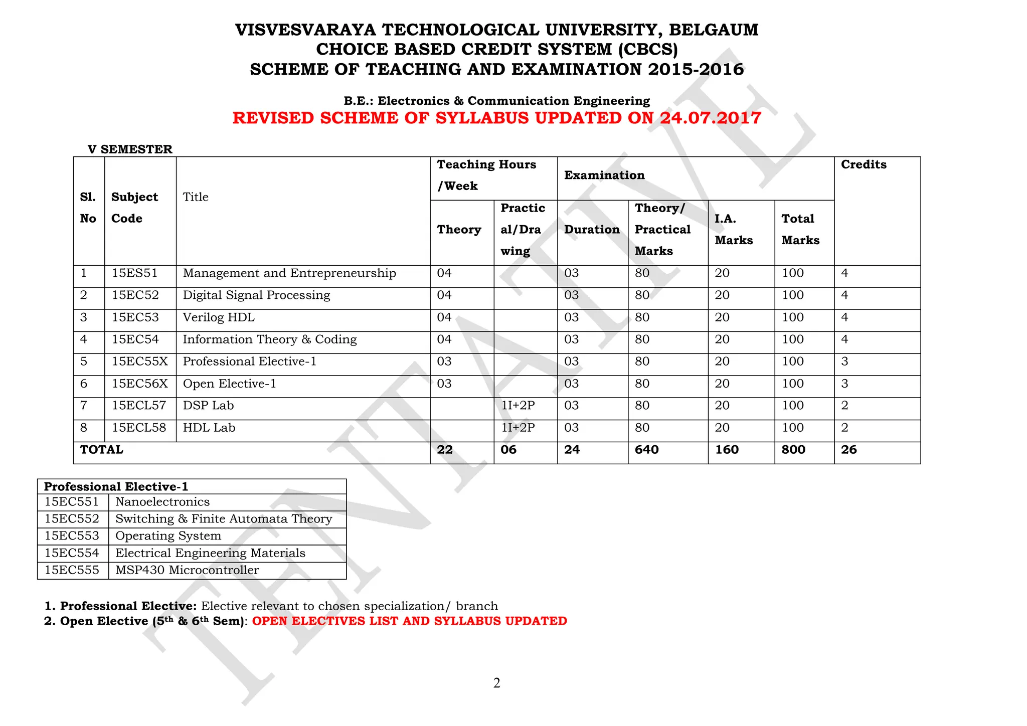 Scheme2015.pdf