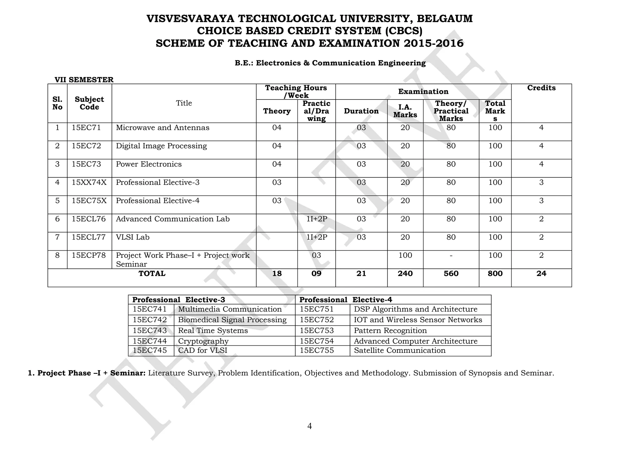 Scheme2015.pdf