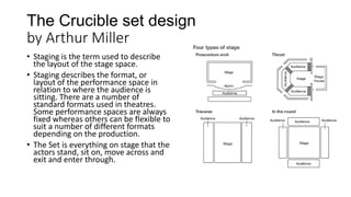 The Crucible: Production Design group task | PPTX
