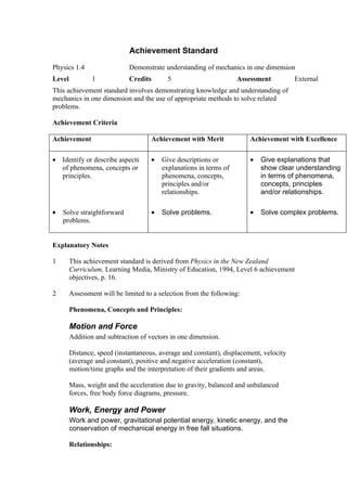 Scheme Ncea Level 1 Extension Class 2010 | DOC