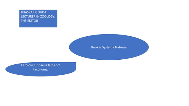Scheme of classification | PPTX