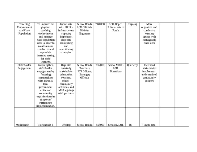 Scheme_of_Implementation_SELECTED_Objectives_Matrix.docx