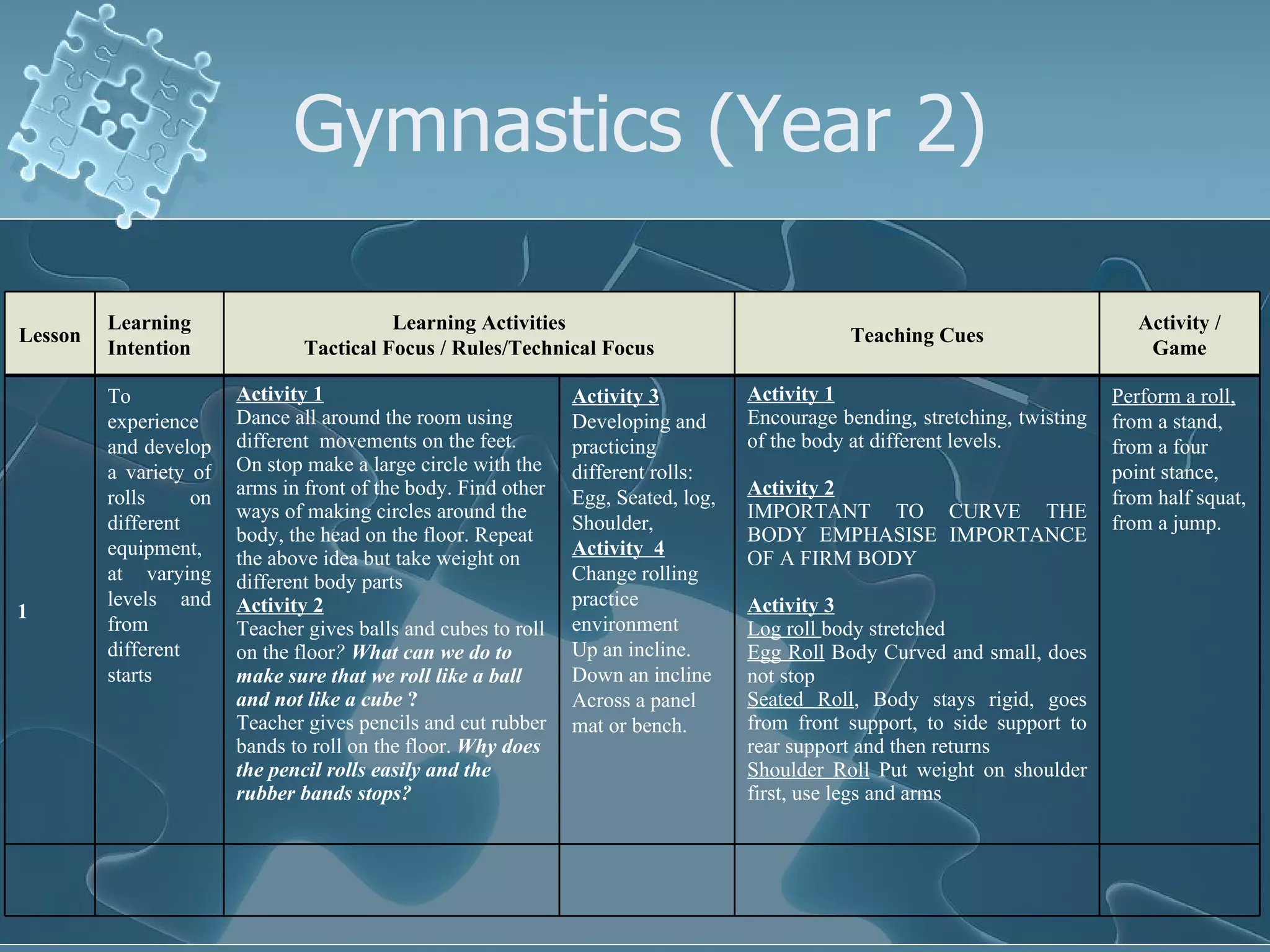 Scheme of work | PPT