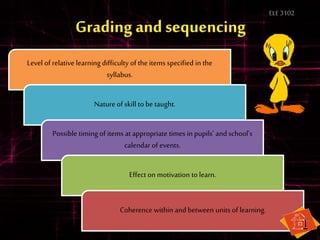 Scheme of work | PPTX