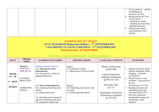 Scheme of work 1119 FORM 4 2019 SMSTSP KANGAR PERLIS | PPT