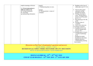 Scheme of work 1119 FORM 4 2019 SMSTSP KANGAR PERLIS | PPT | Free Download