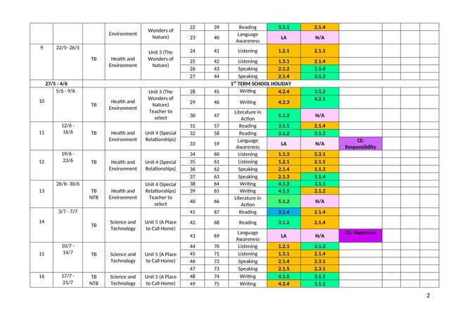 Scheme of Work Form 3 and lesson plan .docx