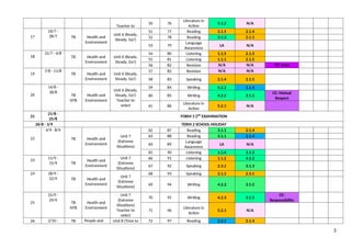 Scheme of Work Form 3 and lesson plan .docx