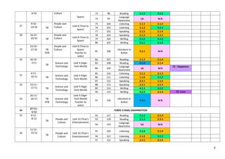 Scheme of Work Form 3 and lesson plan .docx