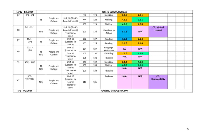 Scheme of Work Form 3 and lesson plan .docx