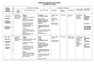 Scheme of work form 3 | PPT